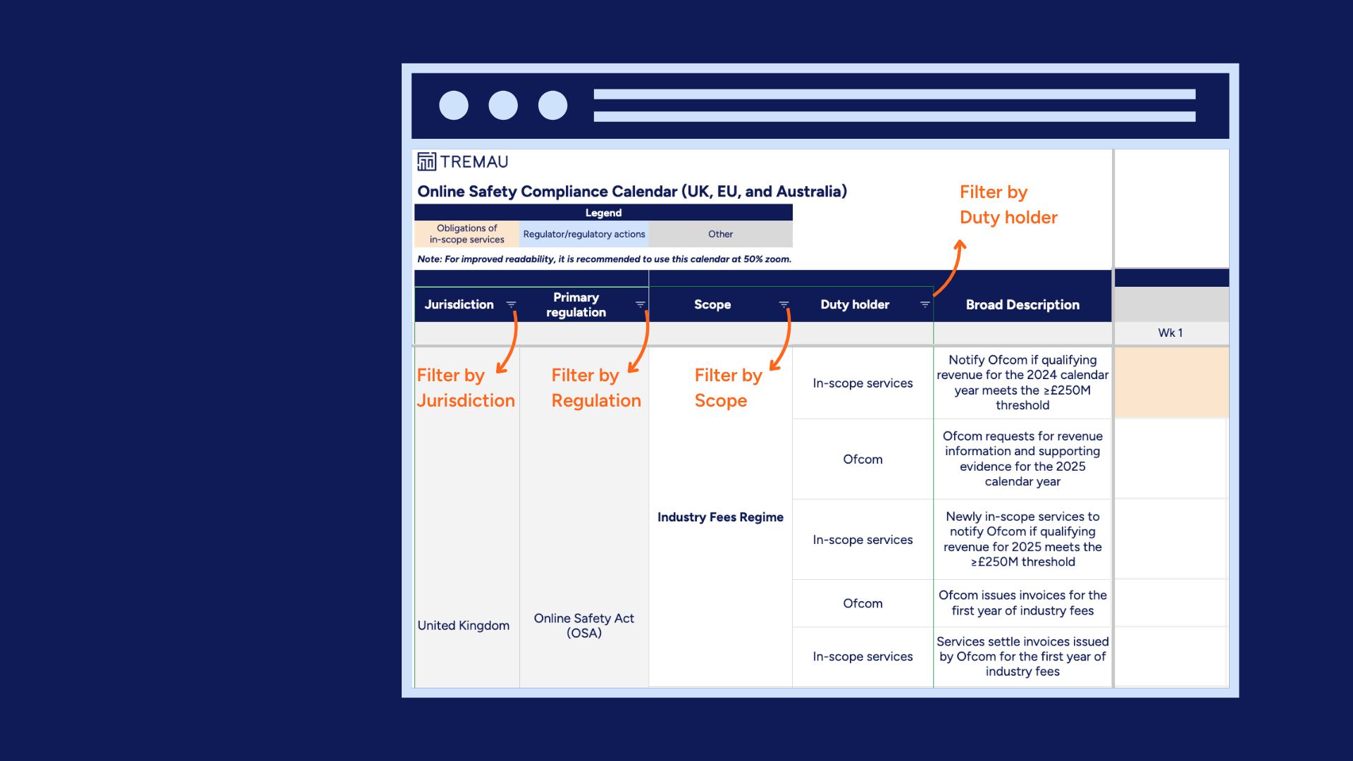 Platform Regulations in One View - Compliance Calendar | Tremau